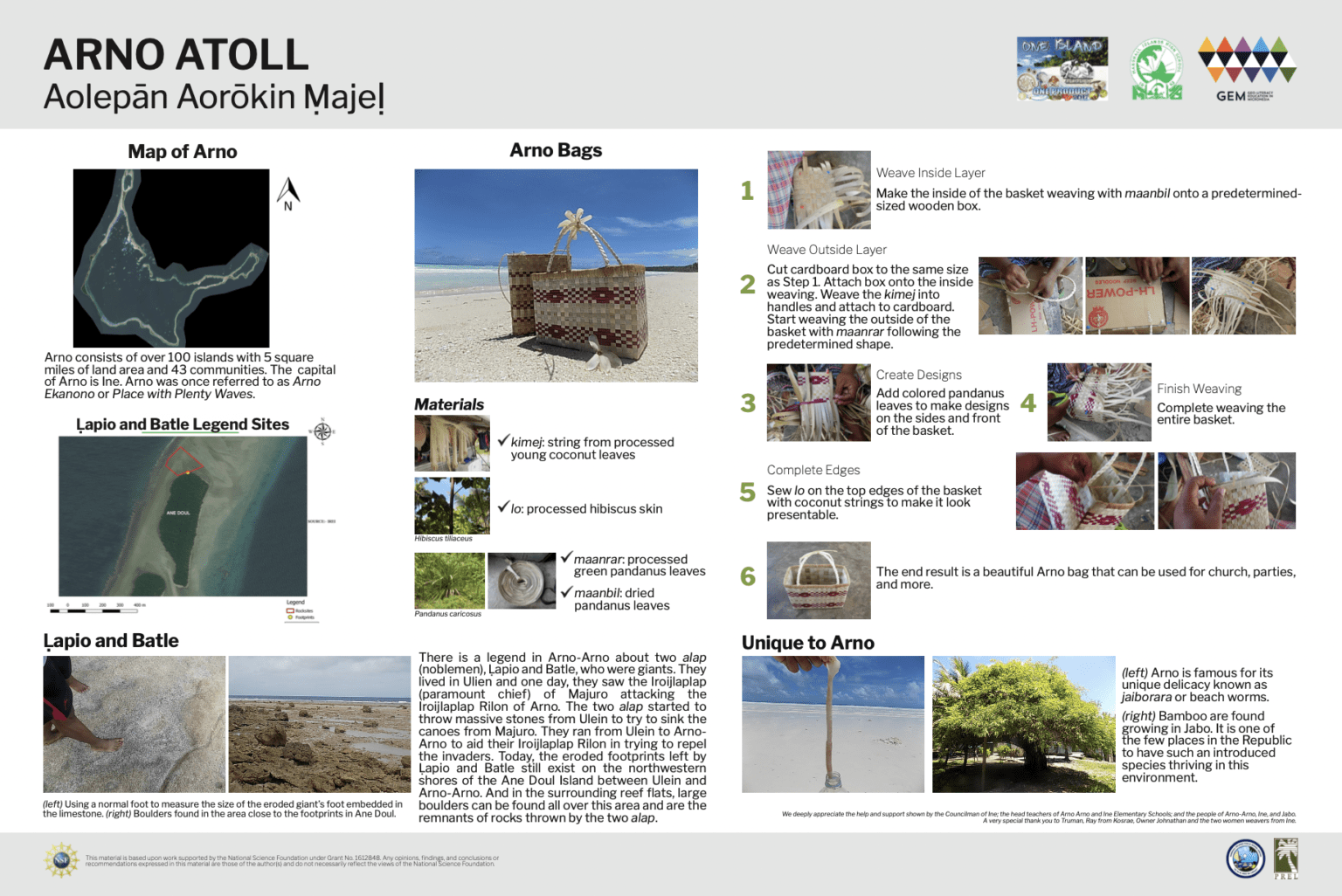 GEM | Arno Atoll Poster